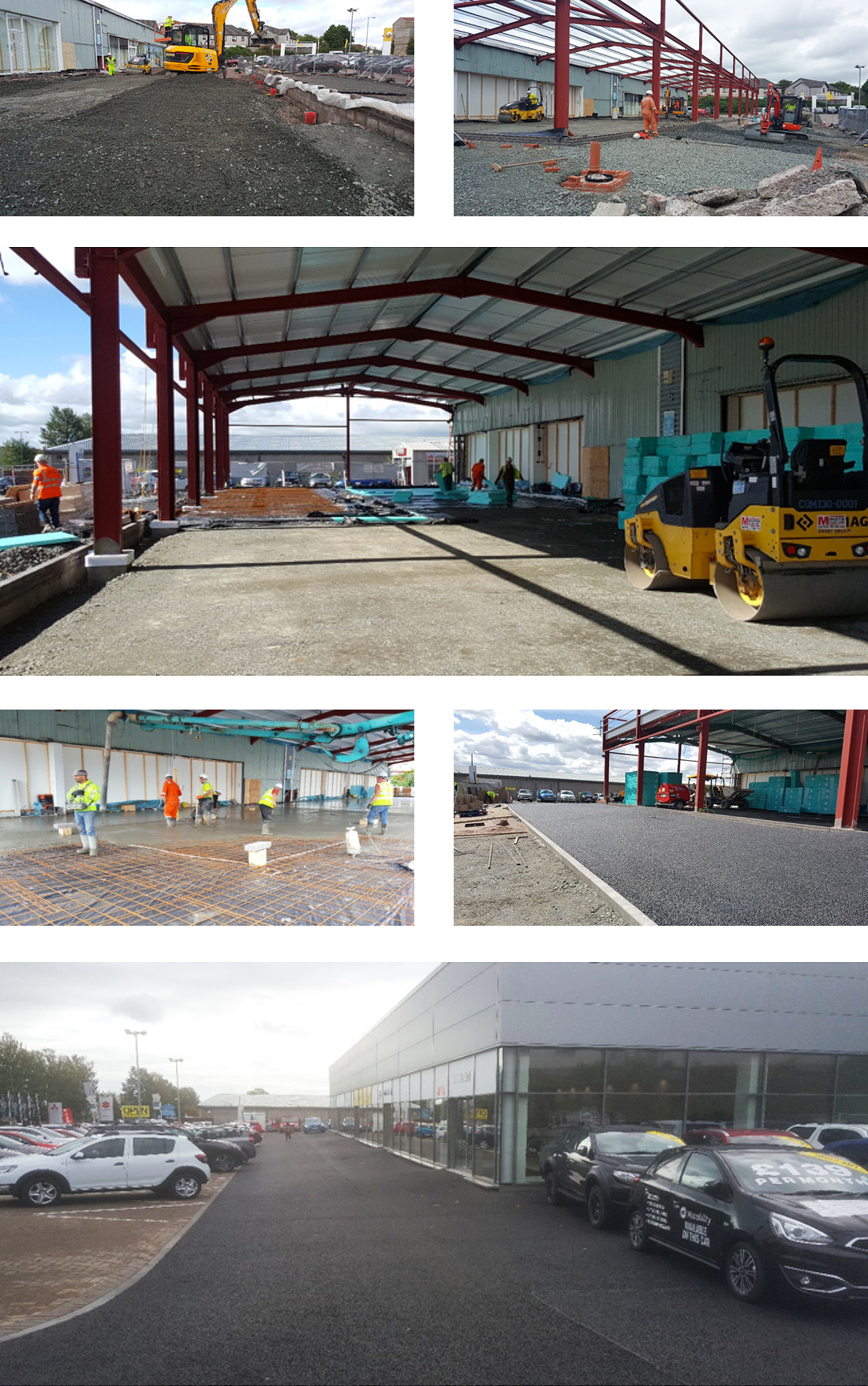 Groundwork Contractors Glasgow, Groundtek Civil Engineering and ...